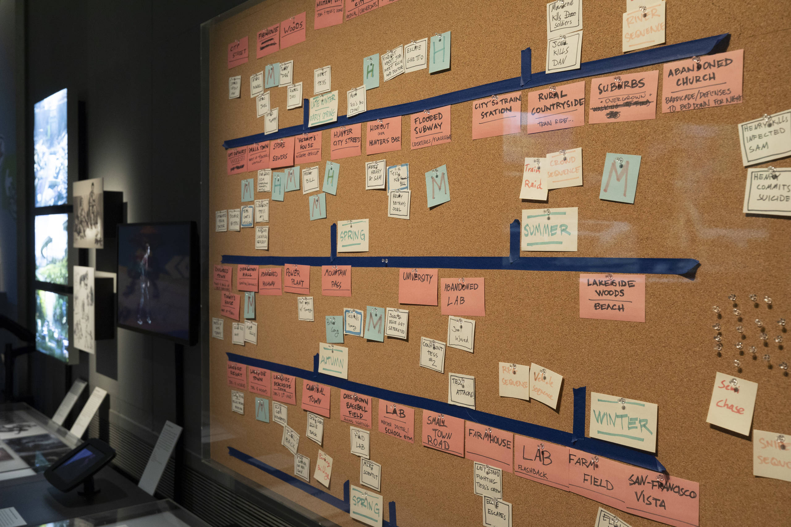 Writing your Interpretation Plan for Exhibitions, Galleries and ...