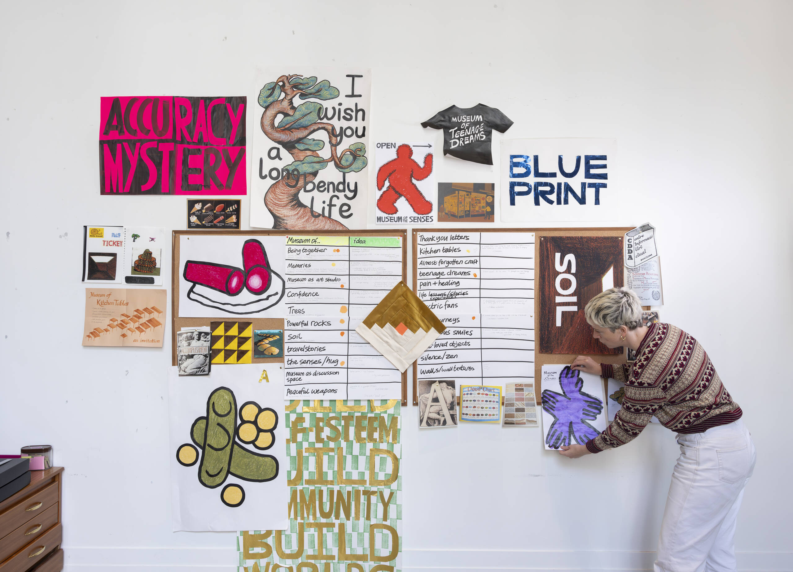 Museums Working with Artists: Collaborative Practices - V&A Academy ...