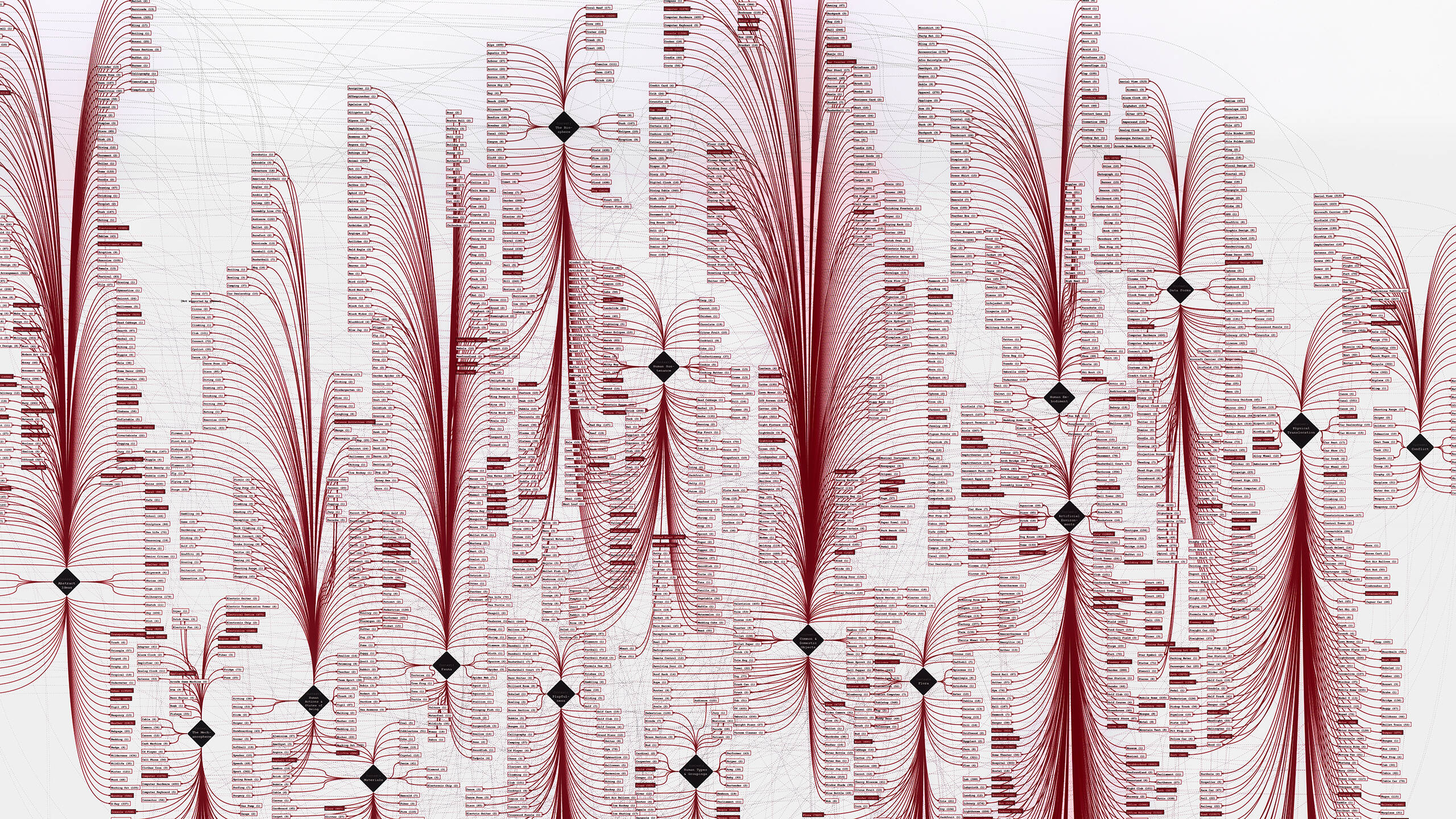 Digital Art & Design – Explore the Collections · V&A